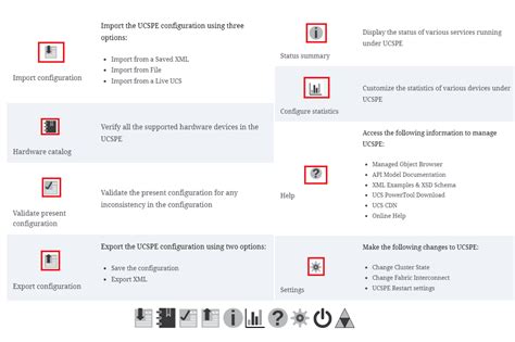 Setting UCS Emulator GUI Walk Through DCLessons