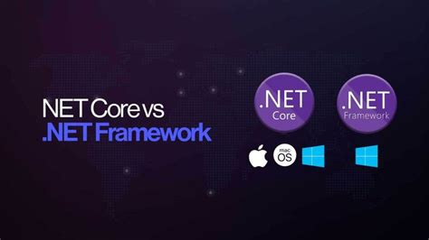 NET Core Vs NET Framework Key Differences Clickysoft