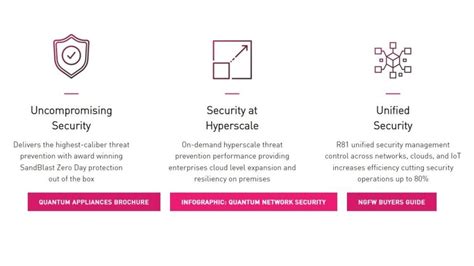 Check Point Quantum Security Gateway Review TechRadar