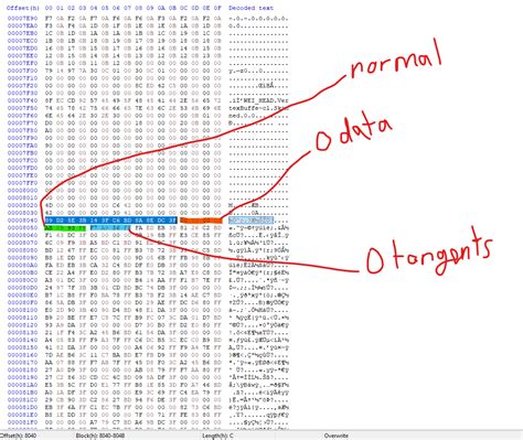 Need Help Regarding A C Script Which Inject Data Into Binary File Code Talk Reshax