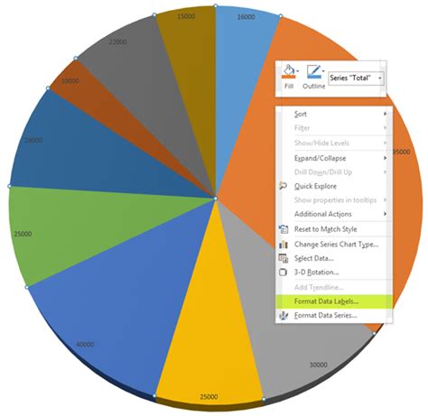 Power Bi Microsoft Dynamics Crm Online Pivotchart Report Part 2