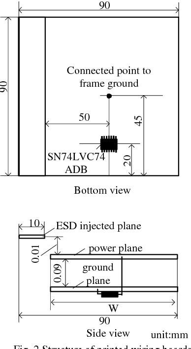 Figure 2 From EMC 09 Kyoto Immunity Estimation To Electrostatic Discharge By Circuit