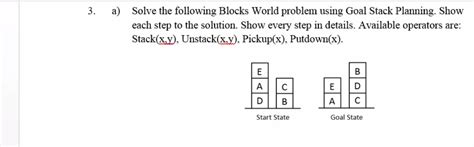 Solved 3 A Solve The Following Blocks World Problem Using