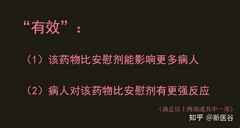谷谷科普安慰剂效应 知乎