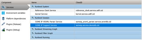 Adtf Device Toolbox 3 Guides Some Ip Tracing Session