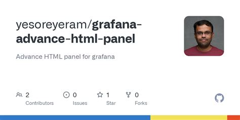 Github Yesoreyeram Grafana Advance Html Panel Advance Html Panel For Grafana