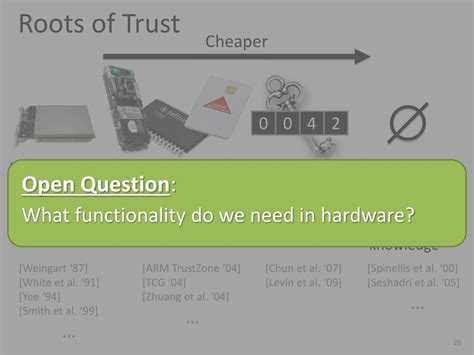 PPT Bootstrapping Trust In Commodity Computers PowerPoint Presentation ID