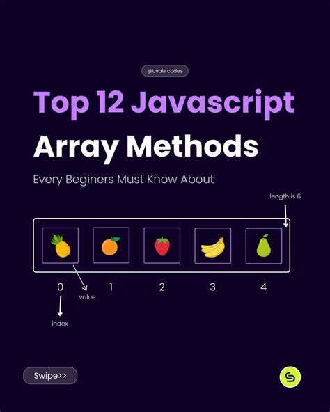 Web Developer Reactjs Mongodb Expressjs Nodejs 📍how To Centera Div Save For Later 👈