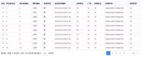 bootstrap table插件使用demo web开发 亿速云
