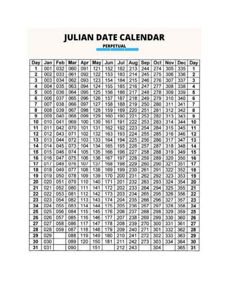 Julian Calendar Pdf