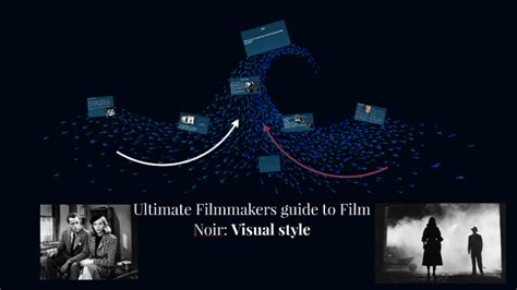 Ultimate Filmmakers Guide To Film Noir Visual Style By Alexis