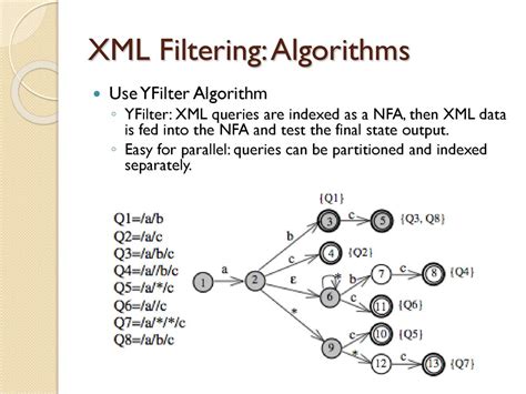 Experiences With Hadoop And Mapreduce Ppt Download