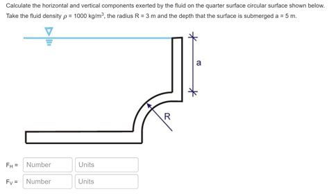 Solved Calculate The Horizontal And Vertical Components