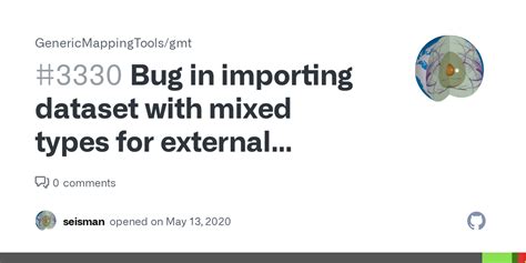 bug in importing dataset with mixed types for external wrappers · issue 3330