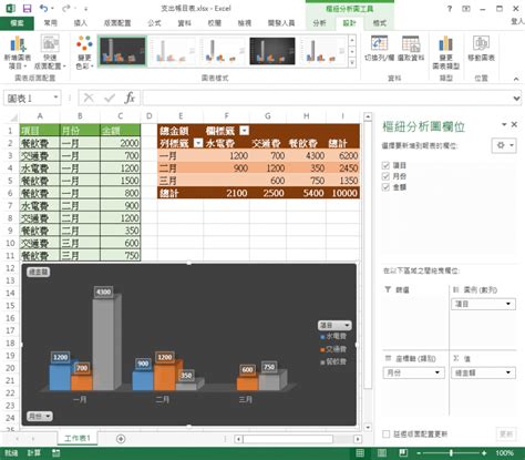 Excel 樞紐分析表使用教學與實際資料範例 G T Wang