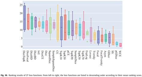 苍穹外卖——跳过微信支付