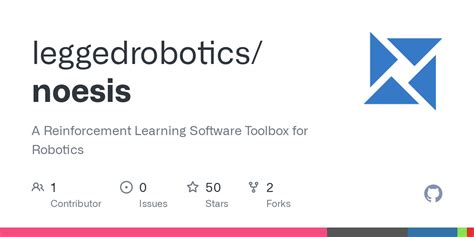 Github Leggedrobotics Noesis A Reinforcement Learning Software Toolbox For Robotics