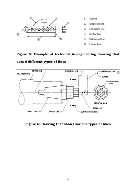 Types Of Technical And Engineering Drawing Lines And Their Uses Pdf