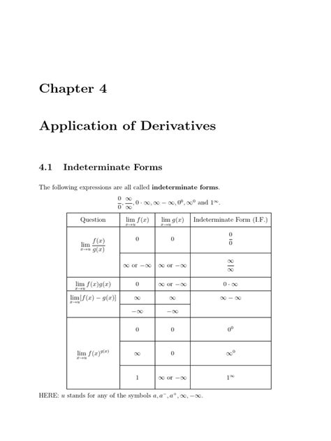 Chapter4 Application Of Derivative Pdf Mathematical Concepts Mathematical Relations