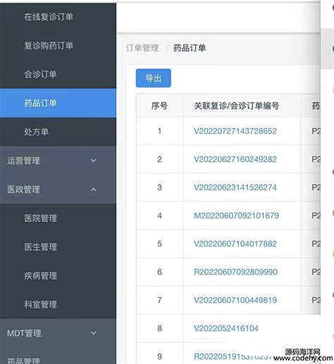 5216 Javaspringbootmysql原生app互联网医院管理系统源码 源码海洋网
