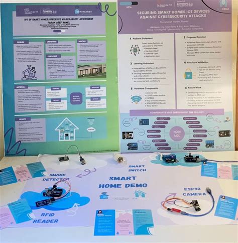 Farah Atef On Linkedin Heres To Ending Our University Journey On A High Note To The Remarkable