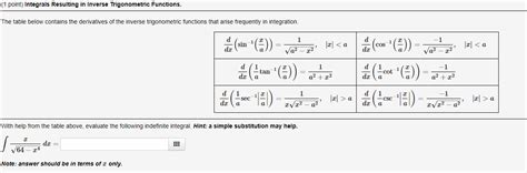 Solved 1 Point Integrals Resulting In Inverse