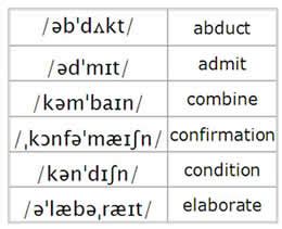 Difference Between Manuscript And Transcript Manuscript Vs Transcript