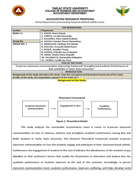 Revised Titletheoretical Framework Sop Pdf Sampling Statistics