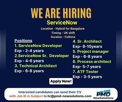 Deepika Singh Nathawat Posted On Linkedin