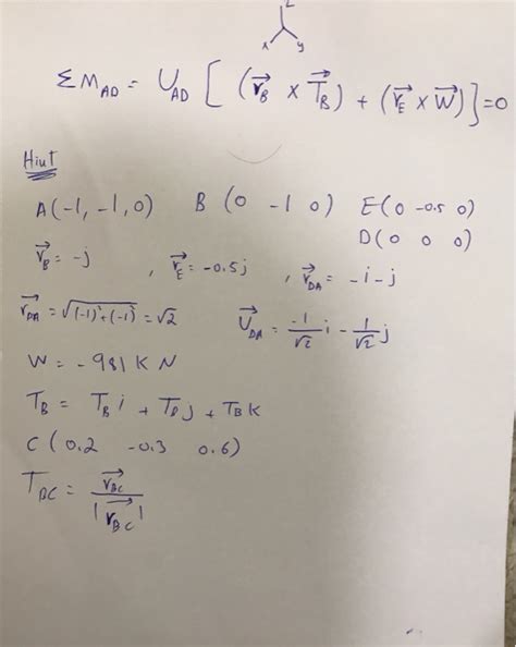 Solved 57 Constraints And Statical Determinacy Example 519