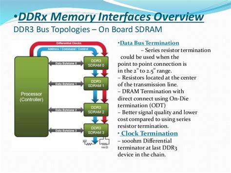 Dnp Ics Op Ddr3 Bus Mogelijk Forum Circuits Online