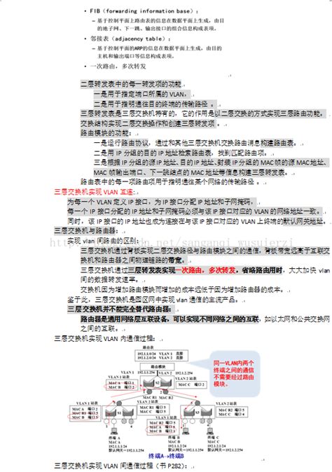 交换与路由知识点总结(二)myanqi的博客 Csdn博客 交换与路由知识点总结(二)myanqi的博客 Csdn博客