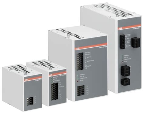 ABB E Configure Devices