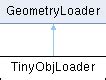 Materialx Tinyobjloader Class Reference