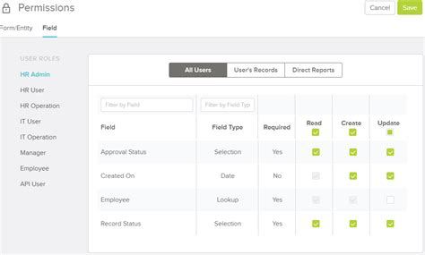 How To Set User Roles And Customize Permissions