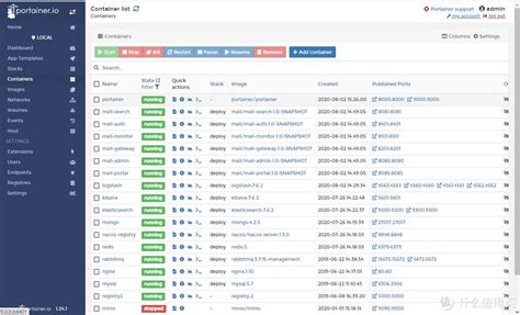 电商人必看！github上最受欢迎的7个项目盘点github商城 Csdn博客