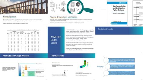 Piping Engineering Master Class Understanding Asme B31 Scriptmafia Org Download Full