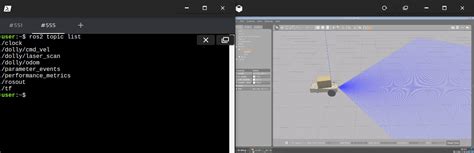Exploring Ros2 With A Wheeled Robot 4 Obstacle Avoidance The
