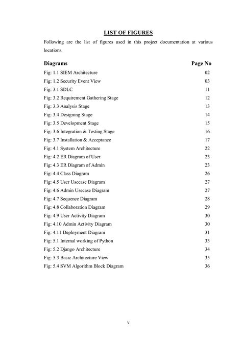 User Centric Machine Learning For Cyber Security Operation Center Pdf Computer Software And