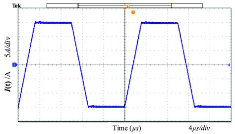 Experimental Current Waveform Download Scientific Diagram