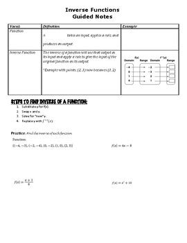 Finding Inverse Of A Function By Math Help Please TPT