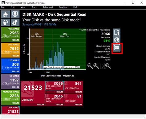 Passmark Performance Test Ver 10 Review That Thoroughly Benchmarks 5 Items Of Cpu 2d 3d