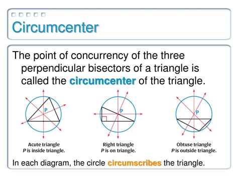 Ppt Understanding Points Of Concurrency In Triangles Powerpoint