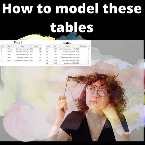 Power Bi When I Asked You To Create Common Tables Microsoft Fabric Community