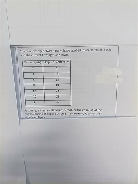 Solved The Relationship Between The Voltage Applied To An Chegg Com