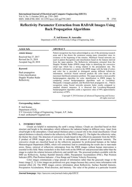 Reflectivity Parameter Extraction From Radar Images Using Back