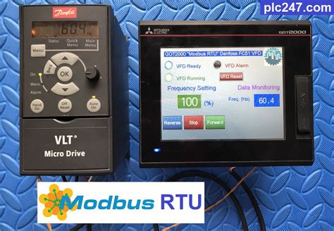 Mitsubishi Hmi Modbus Rtu Danfoss Fc51 Tutorial
