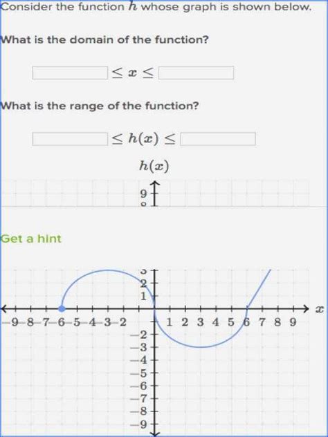 Mastering Exponential Functions A Comprehensive Worksheet With Answers