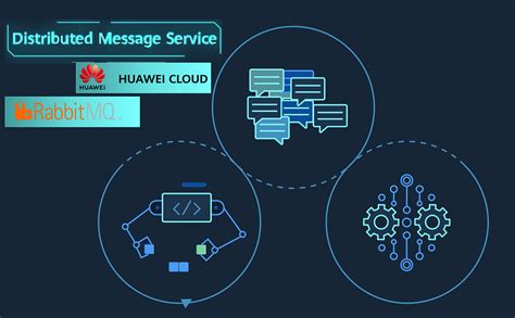 ☁️huawei Cloud Dms For Rabbitmq In This Article We Will Look At