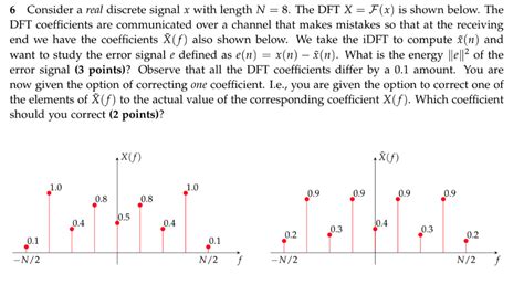 solved 6 consider a real discrete signal x with length n